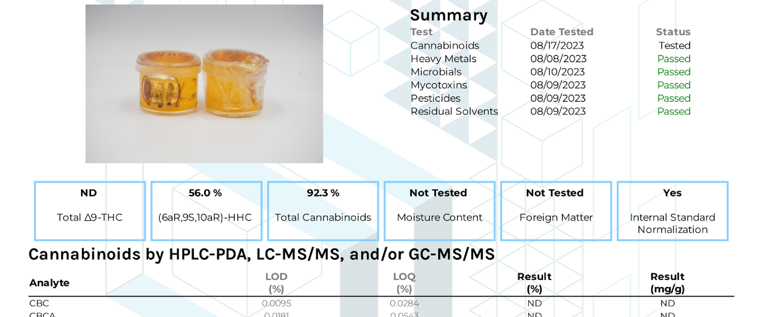Your Guide to Understanding a COA (Certificate of Analysis) – OwlsOils.eu